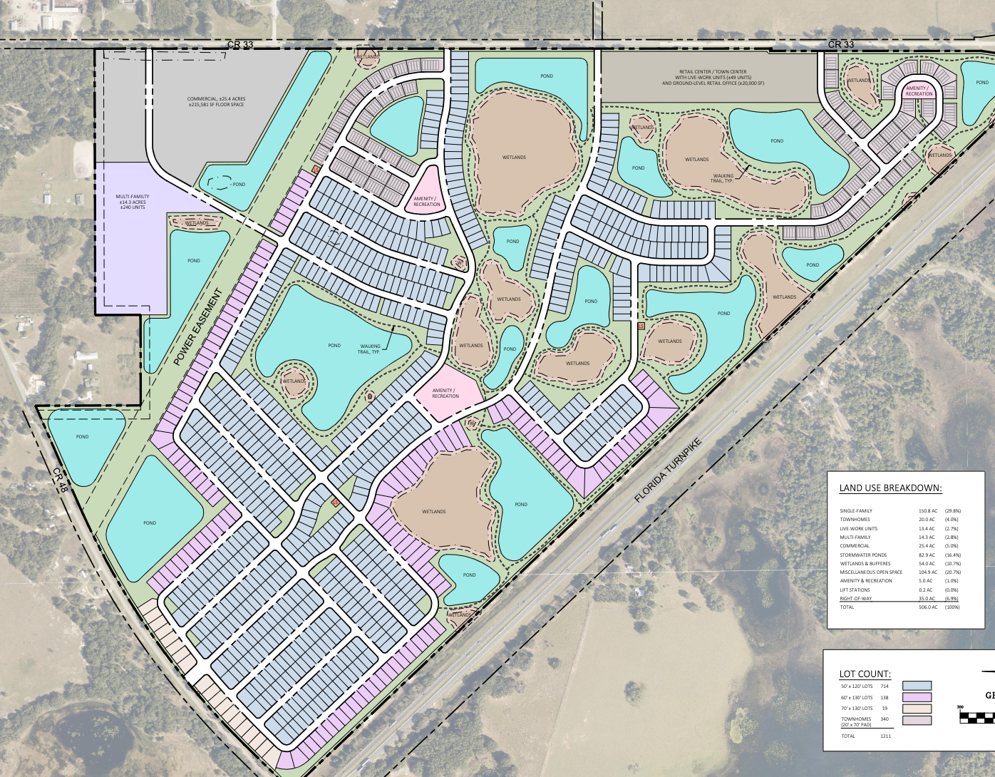 Leesburg officials to decide fate of controversial 1,500-home ...